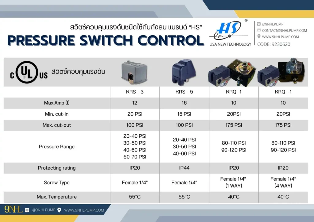 HS เอชเอส – 9NHLPUMP